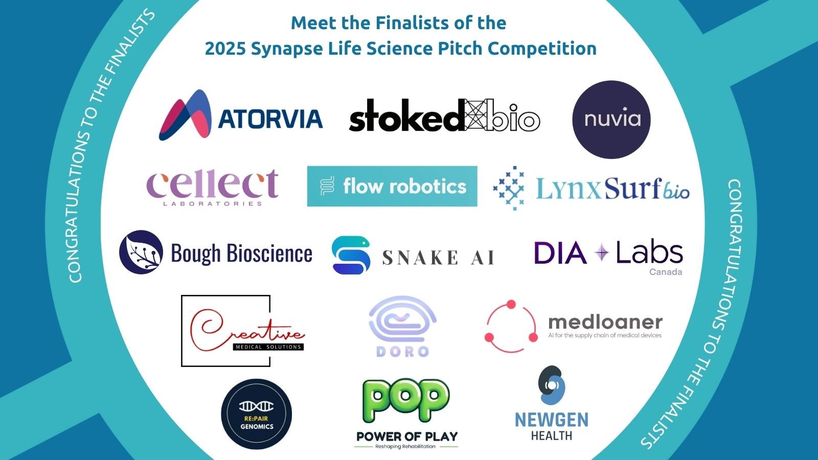 Meet the 2025 Synapse Life Science Competition Finalists - Innovation ...